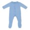 Kyte Guide Prints and Solids Guide