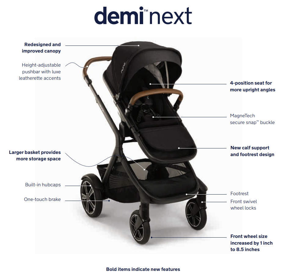 All New Nuna DEMI Next Now Available!